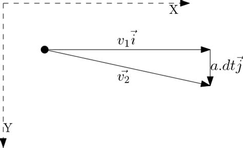 Textbox Input Right To Left But The Dirrtl Is Not