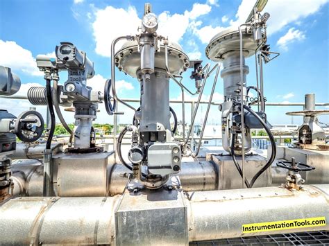 What Is An Actuator Different Types Of Actuators