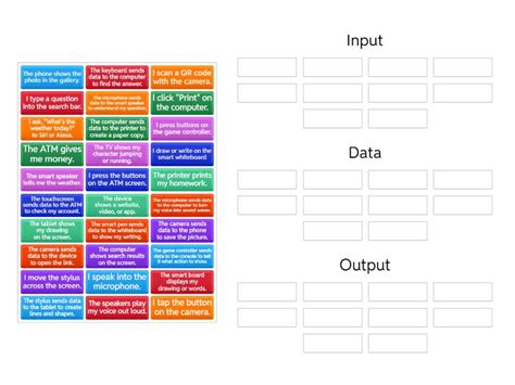 Group The Input Data Or Output Group Sort Group The Input Data Or Output Group Sort
