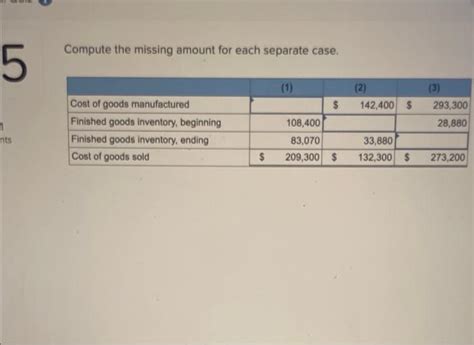solved compute the missing amount for each separate case