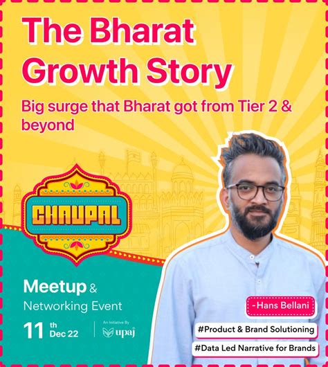 Vivek Kesarwani Posted On Linkedin