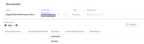 Wrong Bigquery Sql Generated For Date When Add Another Filter Query Builder 0312 · Issue