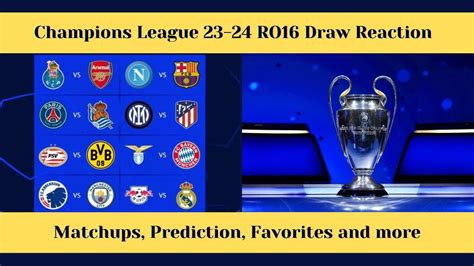 Champions League Ro16 Draw Reactions Youtube