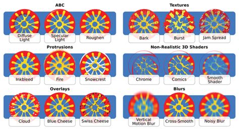 Using Inkscape Effects Wisely Archive Magazine Home Ubuntu User