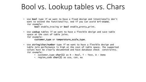 Api And Db Design With Boolean Pptx