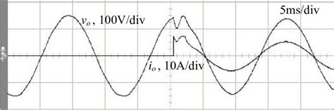 Converter Output Waveform From No Load To Full Load With CSS Download Scientific Diagram