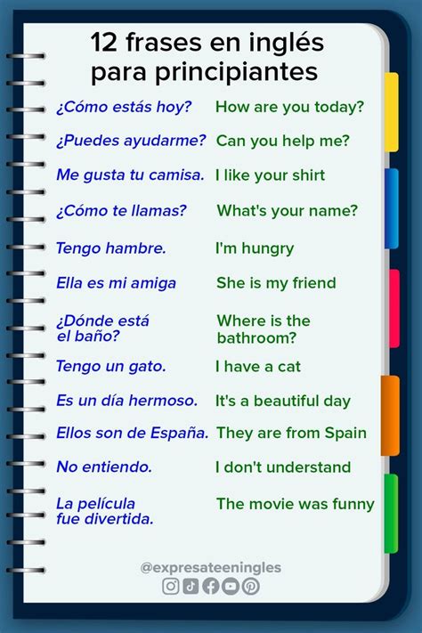 12 Frases En Inglés Para Principiantes Commonly Used Spanish Phrases