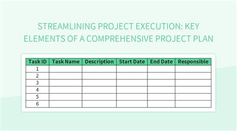 Streamlining Project Execution Key Elements Of A Comprehensive Project