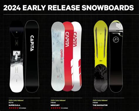 Capita Snowboards Size Guide At Sophia Wiseman Blog