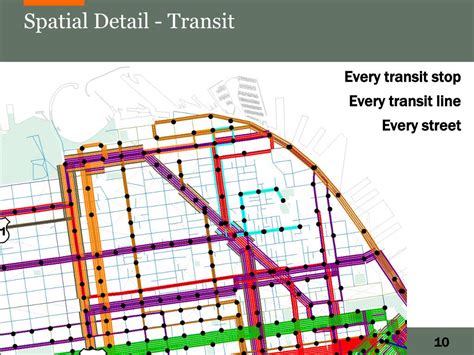 Ppt San Franciscos Dynamic Traffic Assignment Model Powerpoint Presentation Id5993509