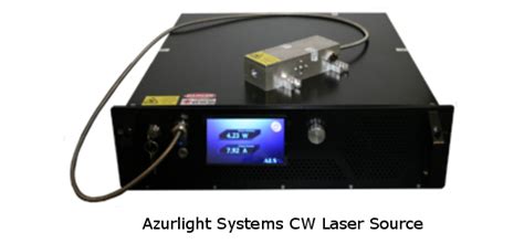 Cw Laser Basics And Technologies