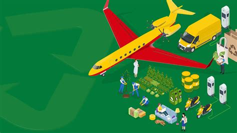 Dhl Gogreen Plus Sustainable Shipping Dhl Express Dhl Australia