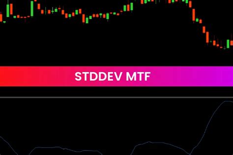 Stddev Mtf Indicator For Mt4 Free Download Indicator Forest