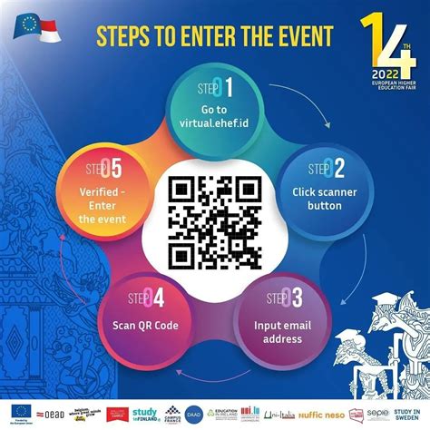 Fariz Darari On Twitter Rt Unieropa Jakarta Ehef Is Finally Here 🥳🥳 5 6 November 2022