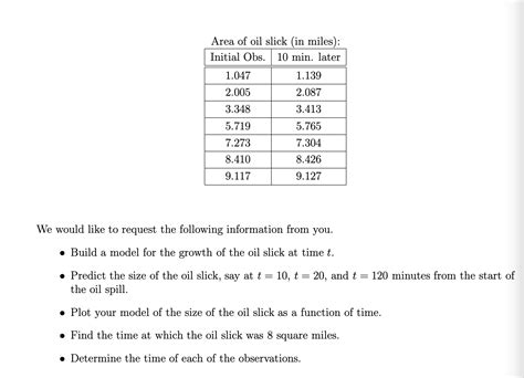 Solved Each Initial Observation Was Taken At Random Times
