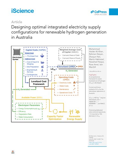 Designing Optimal Integrated Electricity Supply Configurations For
