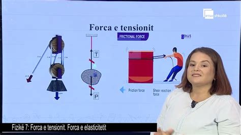 Forca E Tensionit Forca E Elasticitetit Fizikë 7 Youtube