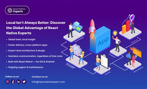 Learn How React Native Expo Helps Build Mobile Apps Faster In 2025 With Easy Tools No Native