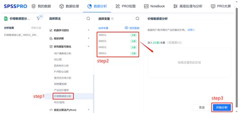 价格敏感度分析算法 文章 spsspro社区