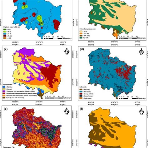 Spatial Distribution Of Vulnerability Drastic Parameters And Download Scientific Diagram