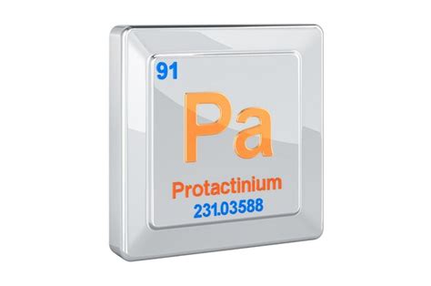 Premium Photo Protactinium Or Protoactinium Pa Chemical Element Sign