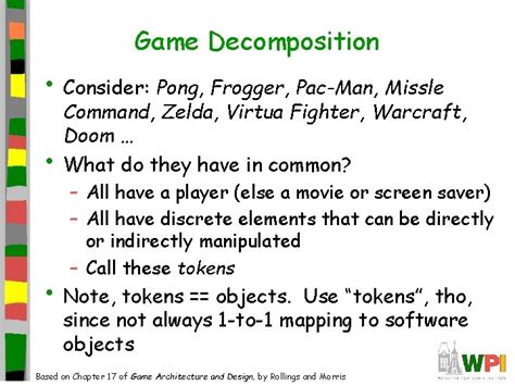 The Game Development Process Game Architecture Outline Tokens