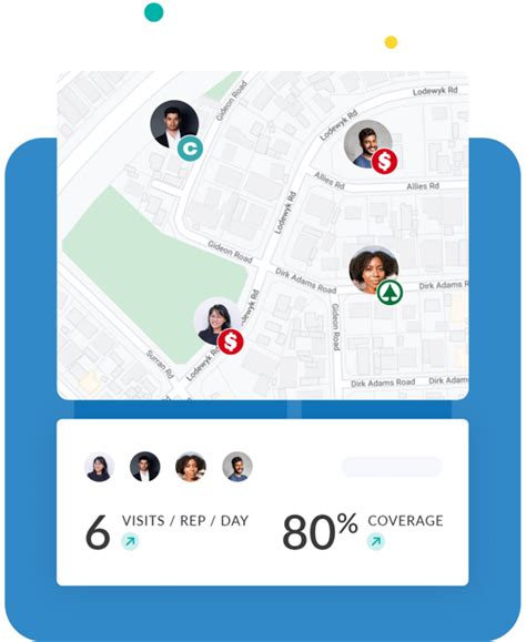 Repsly Partners In Africa