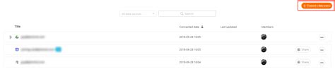 Help Center Datadeck