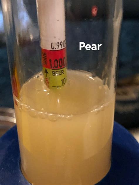 multiple mead update r mead