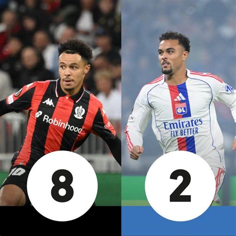 Les Notes De Nice Ol Diop En Maîtrise Kluivert à La Dérive