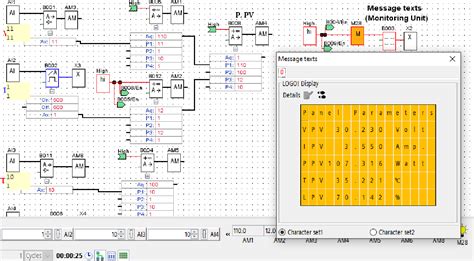 Figure 2 From Design And Implementation Of A Real Time Monitoring Platform For Solar Pv Panels