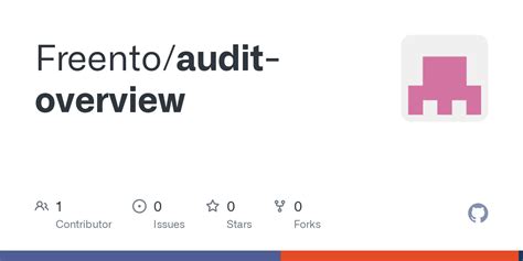 GitHub Freento Audit Overview