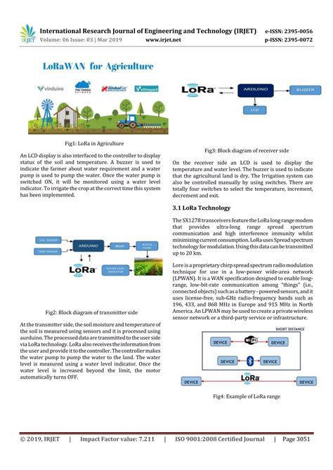 Irjet Agriculture Irrigation Water Demand Forecasting Using Lora
