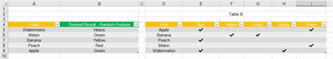 Excel Random Of Table Header Name Of Another Table Via INDEX MATCH Stack Overflow