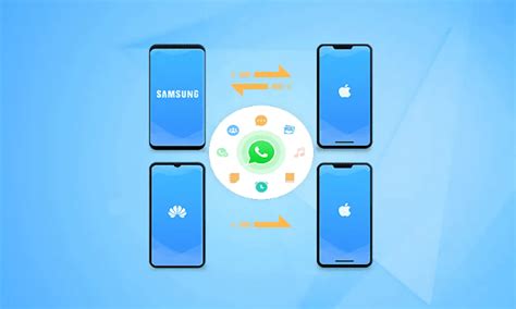 Download Best Iphone To Android Data Transfer Tool
