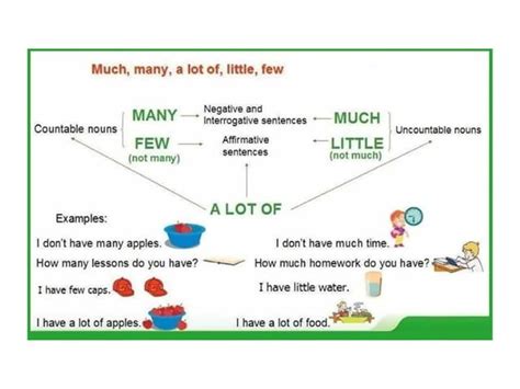 Quantifiers Skills 99 Pptx Simplepast Ppt How Do We Form The Simple Ppt