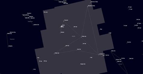 Aquila Constellation A Summer Evening Eagle