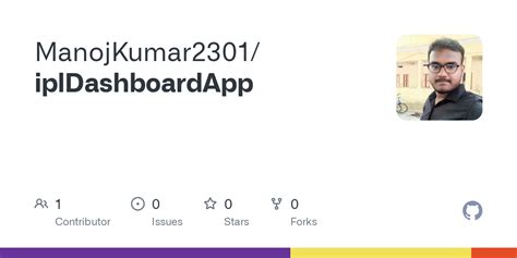 Github Manojkumar Ipldashboardapp