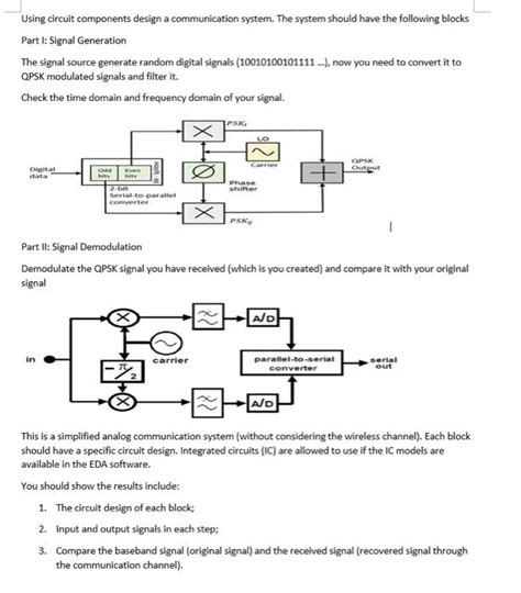 Qpsk Demodulation Circuit Circuit Diagram