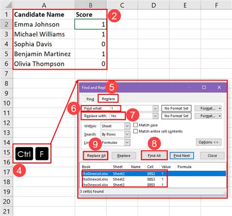 6 Ways To Convert 1 0 To Yes No In Microsoft Excel How To Excel