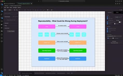 Rami Krispin On Linkedin Vscode Extensions For Documentation 10 Comments