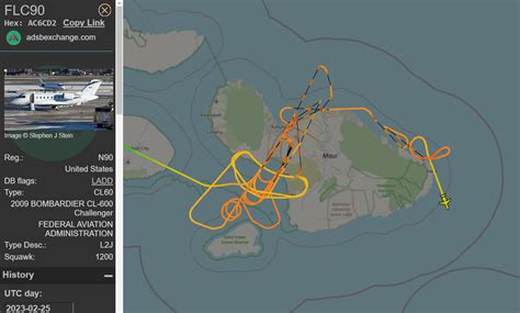 The Faas N90 Challenger 605 Completing Flight Checksinspections At