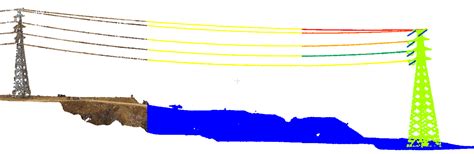 Power Inspection Dataset Ieee Dataport
