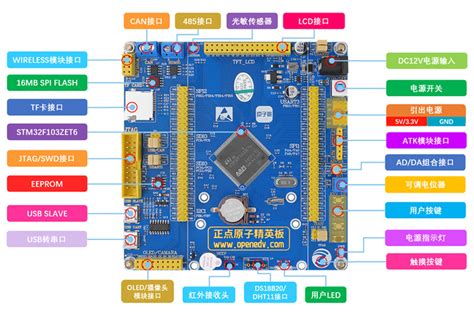 正点原子stm32精英v2开发板 电子技术论坛 广受欢迎的专业电子论坛