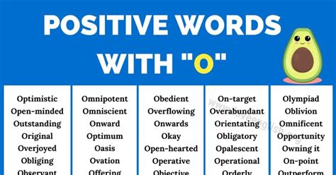 Marvelous Positive Words That Start With M To Boost Your Mood Love English