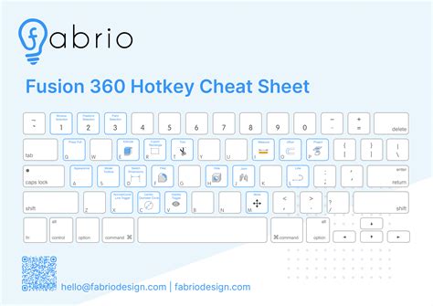 Free Download Autodesk Fusion Keyboard Shortcut Cheat Sheet Stem