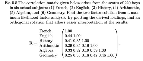 solved ex 5 5 the correlation matrix given below arises
