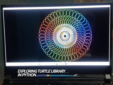 Vishu Gupta On Linkedin Python