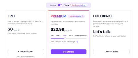 Simplify Your Content Creation Journey With Textcortex Sofwarel