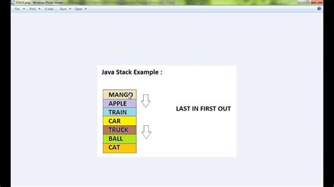 java stack push method example demo youtube